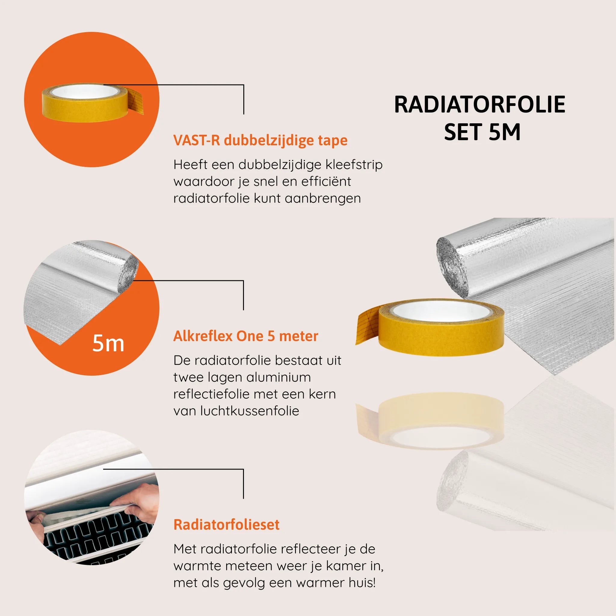 De voor- en nadelen van radiatorfolie | Hauster