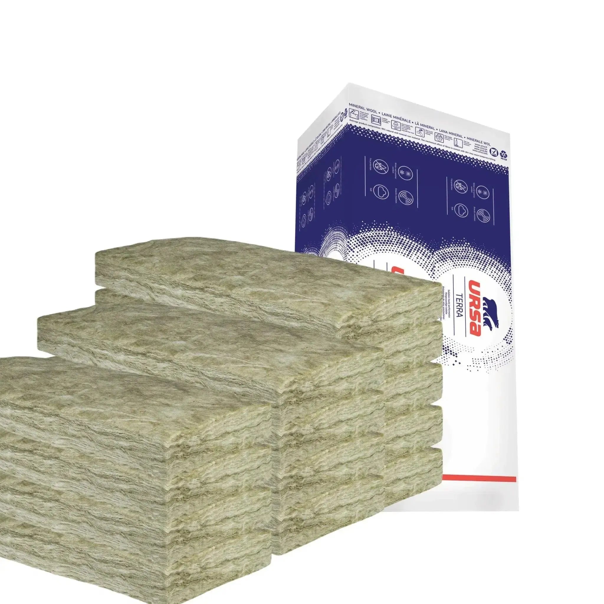 Een voorzetwand isoleren met glaswol | Hauster